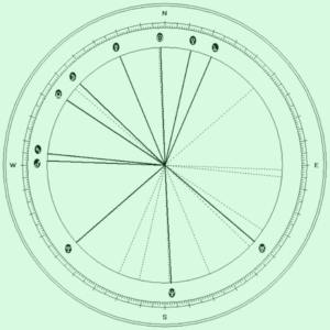 Local Space: como funciona